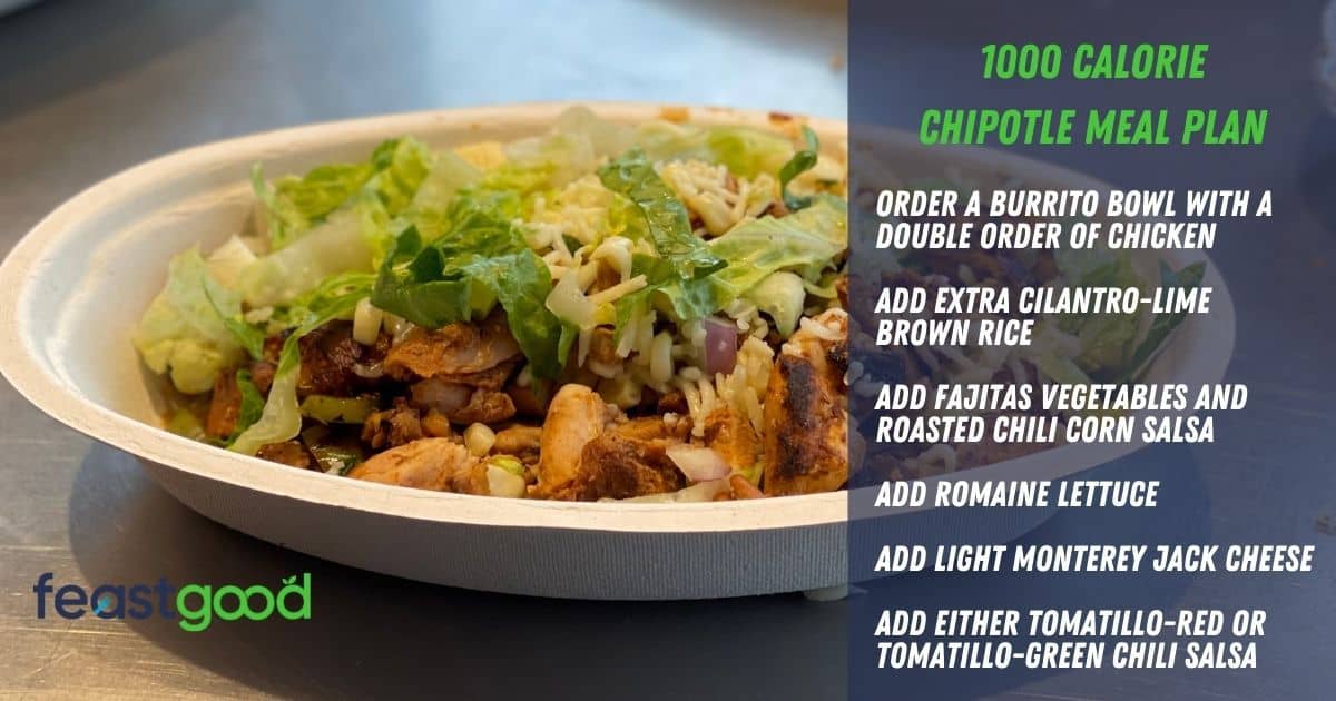 What To Eat At Chipotle When Bulking or Cutting (6 Meals) - FeastGood.com