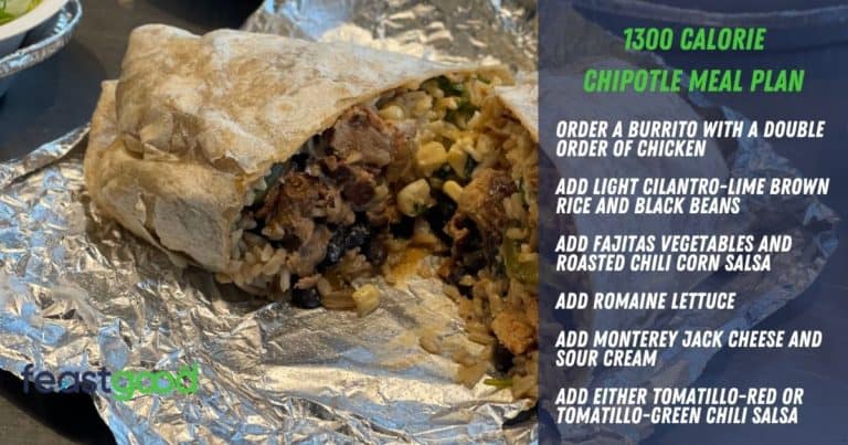 What To Eat At Chipotle When Bulking or Cutting (6 Meals) - FeastGood.com