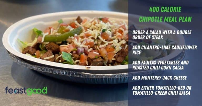 What To Eat At Chipotle When Bulking or Cutting (6 Meals) - FeastGood.com