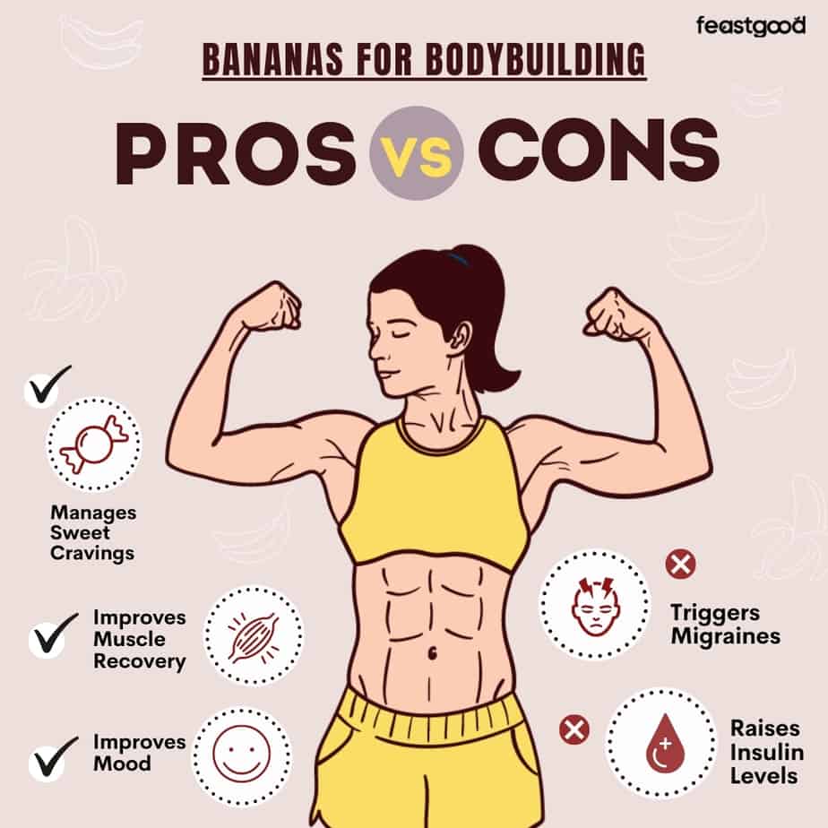 Are Bananas Good or Bad For Bodybuilding? (Pros & Cons) - FeastGood.com