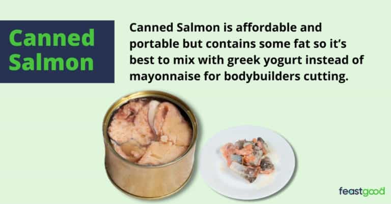 29 Best Fish For Bodybuilding (Ranked By Cheapest Option) - FeastGood.com