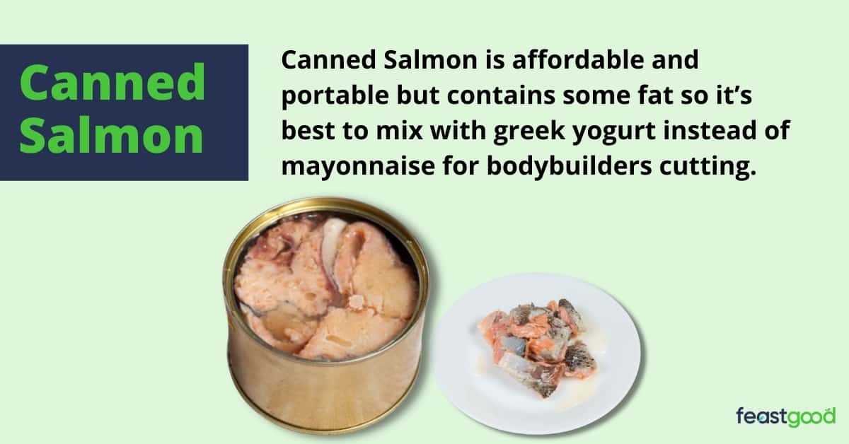 29 Best Fish For Bodybuilding (Ranked By Cheapest Option) - FeastGood.com