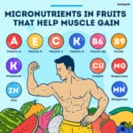 20 Best Fruits For Muscle Gain (Ultimate Guide) - FeastGood.com