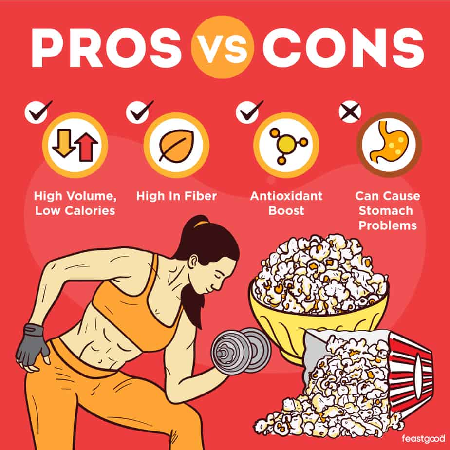Is Popcorn Good or Bad For Bodybuilding? (Pros & Cons) - FeastGood.com