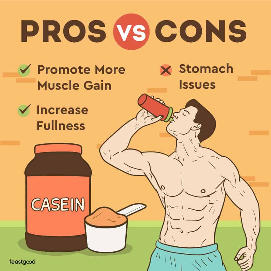 Can You Mix Whey Protein And Casein? (Follow These Tips) - FeastGood.com