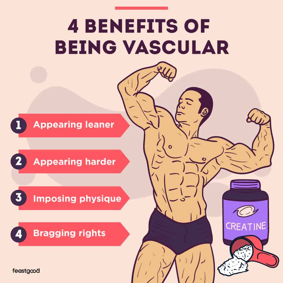 Does Creatine Make You More Vascular? (What Science Says) - FeastGood.com