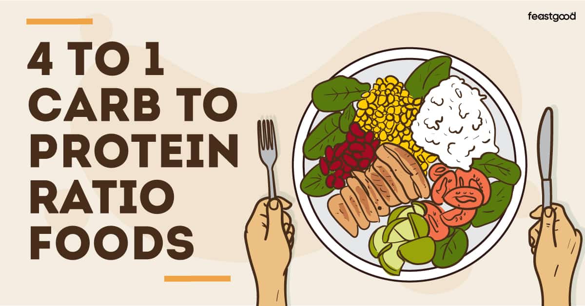 4 1 Carb To Protein Ratio Foods 16 Meal Examples FeastGood