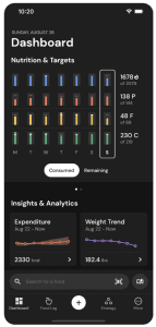 5 Best Nutrition Apps For Weight Gain (As Rated By Coaches) - FeastGood.com