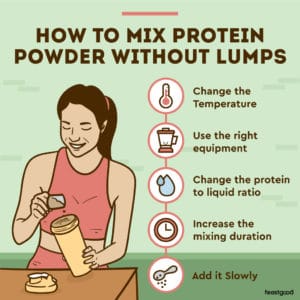 Lumps In Protein Powder? 4 Proven Ways To Fix - FeastGood.com