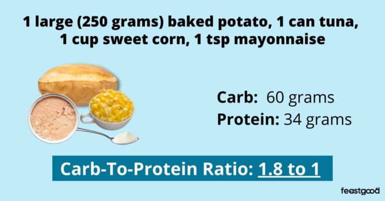 2 to 1 Carb To Protein Ratio Foods (8 Meal Examples) - FeastGood.com