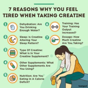 Does Creatine Make You Tired? Causes & How To Fix - FeastGood.com