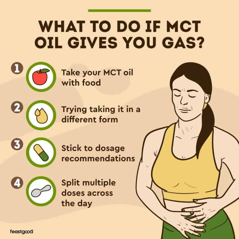 Does MCT Oil Cause Bloating, Gas, & Constipation? - FeastGood.com
