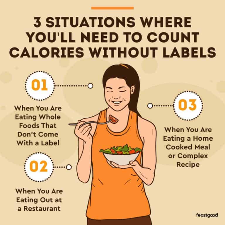 How To Count Calories Without Labels (4 Ways) - FeastGood.com