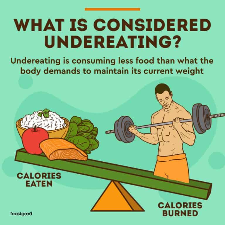 Can You Undereat And Not Lose Weight? (Yes, Here’s Why) - FeastGood.com
