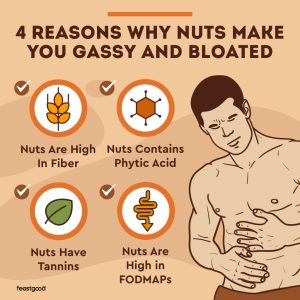 Do Nuts Cause Gas? (4 Reasons Why & Which Nuts Are Worse) - FeastGood.com