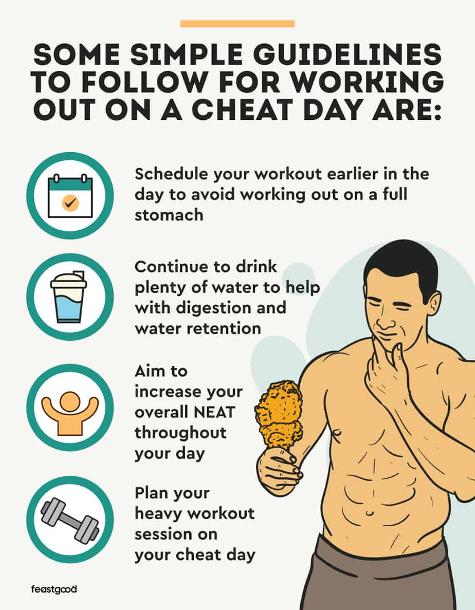 Should You Work Out On Cheat Day? (Pros & Cons) - FeastGood.com