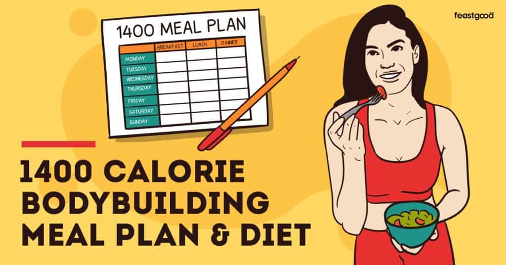 1400 Calorie Bodybuilding Meal Plan & Diet (Printable) - FeastGood.com