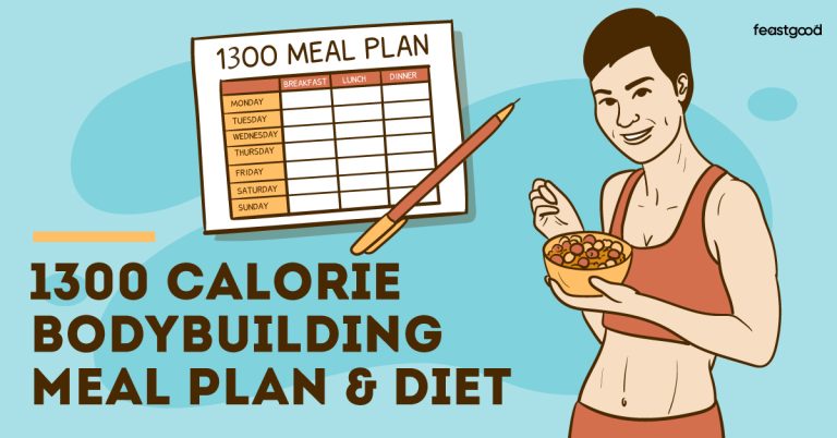1300 Calorie Bodybuilding Meal Plan & Diet (Printable) - FeastGood.com