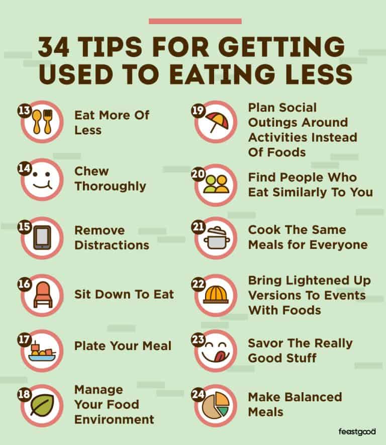 34 Tips For Getting Used To Eating Less (Science-Backed) - FeastGood.com