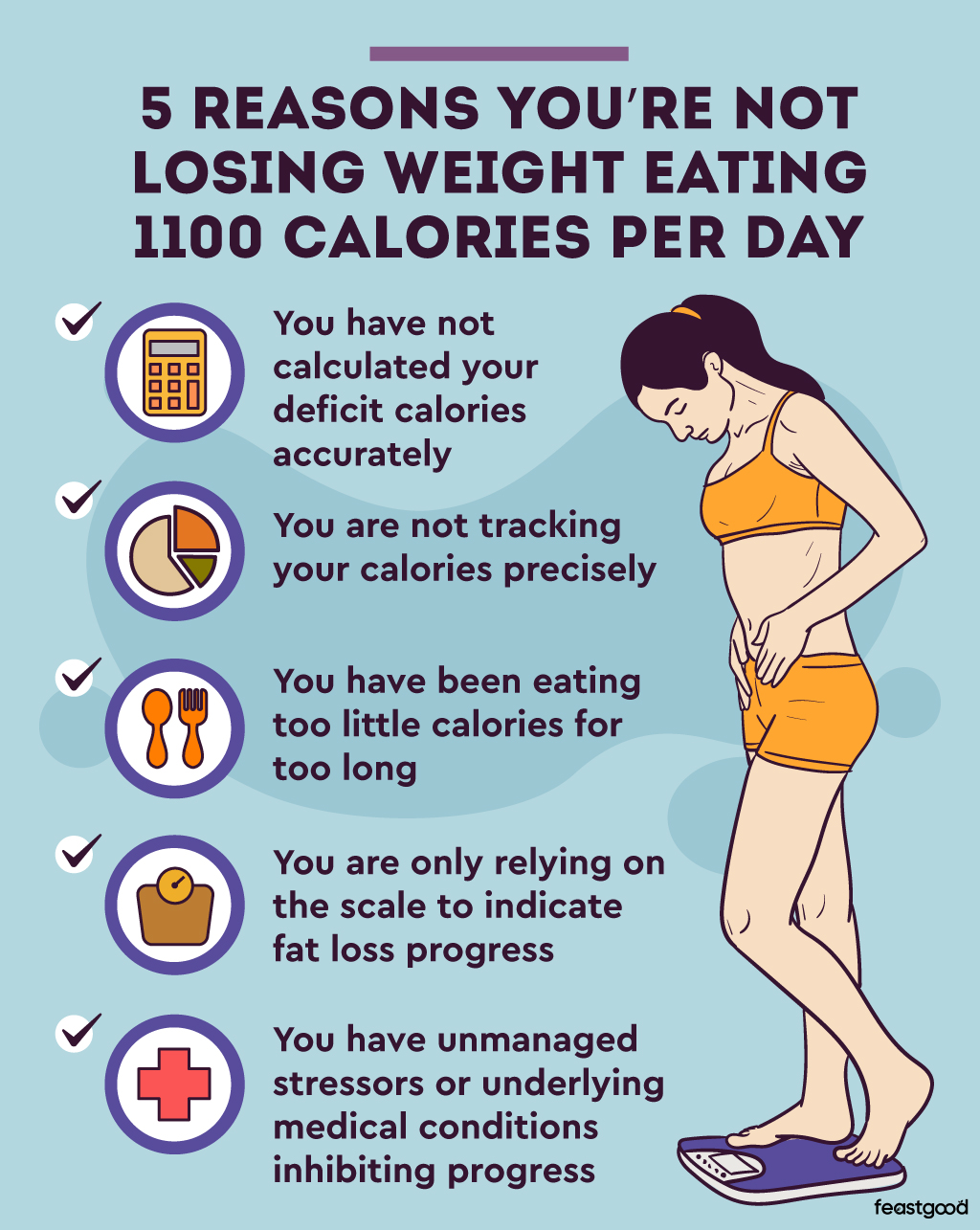 Eating 1100 Calories A Day and Not Losing Weight (Why) - FeastGood.com