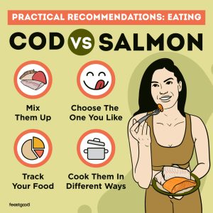 Cod vs. Salmon: 6 Differences & Which Is Better? - FeastGood.com