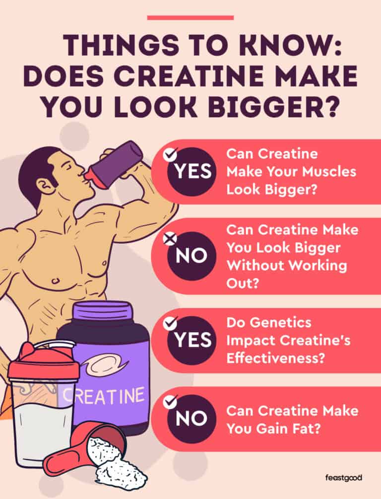 Does Creatine Make You Look Bigger? 5 Things To Know - FeastGood.com