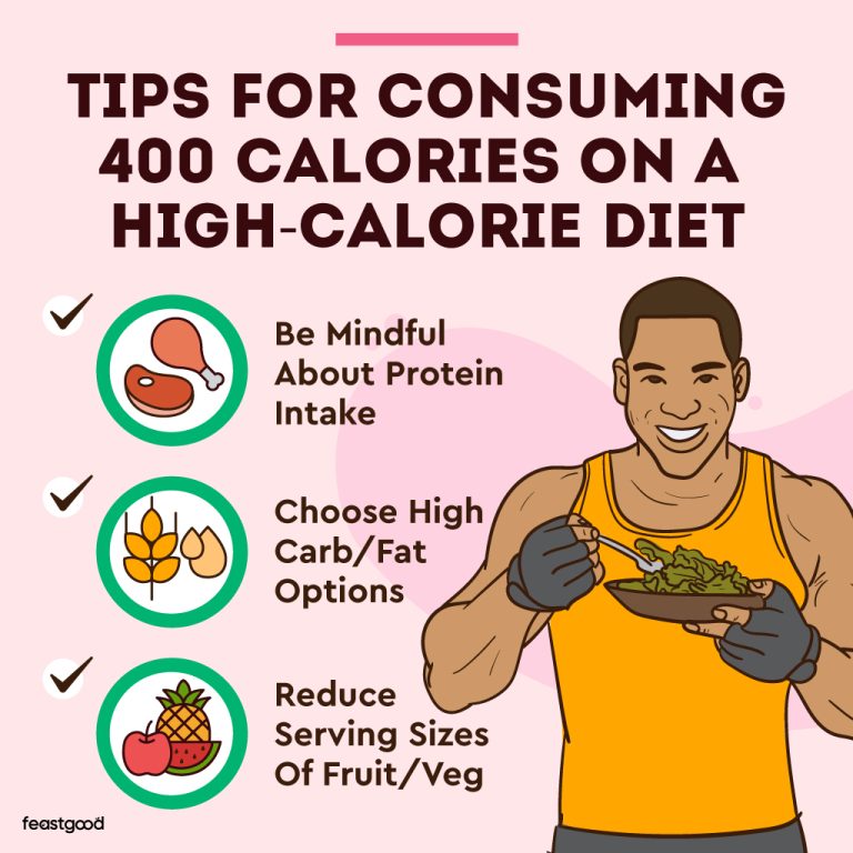 Is 400 Calories A Lot? A Nutritionist Explains - FeastGood.com