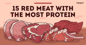 15 Red Meat With The Most Protein (Complete List) - FeastGood.com