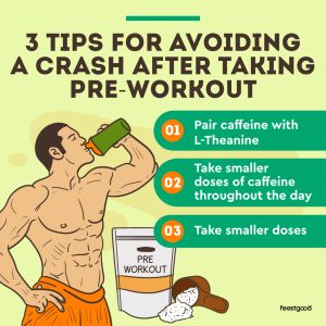 9 Pre Workout Alternatives That Won’t Make You Crash - FeastGood.com