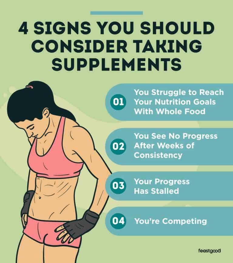 Building Muscle Without Supplements: Is It Possible? - FeastGood.com