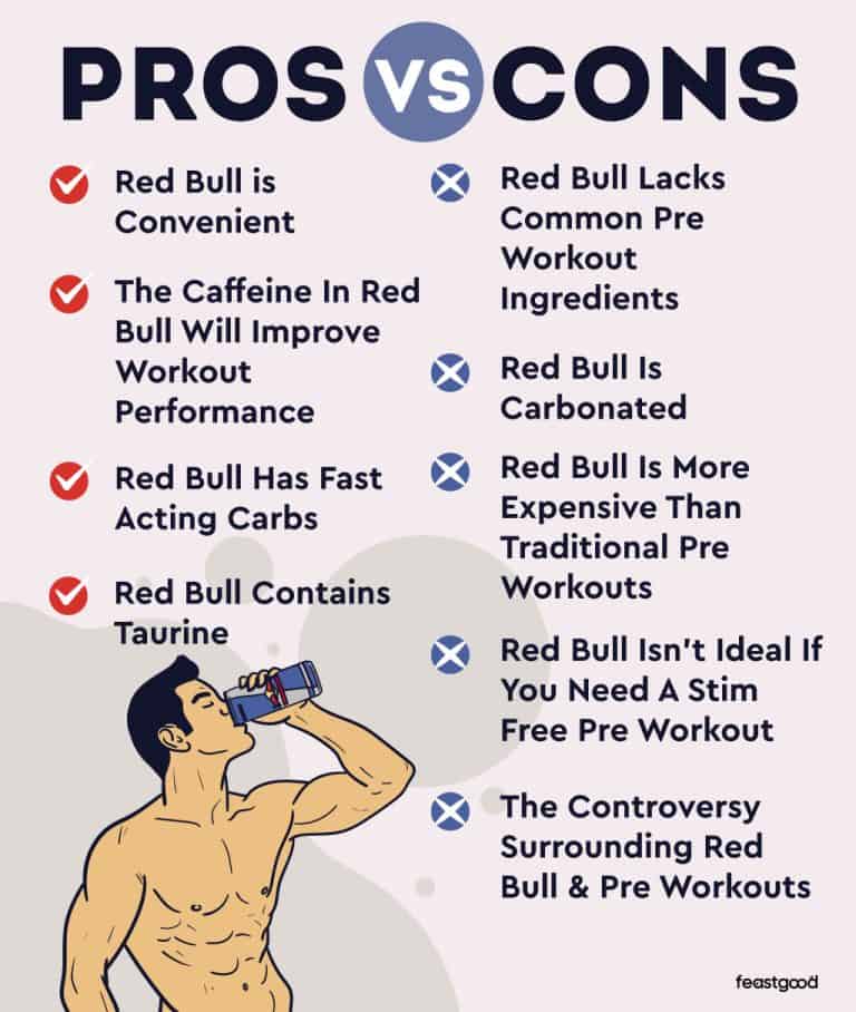 Red Bull For Pre Workout: Pros, Cons and Should You Do It? - FeastGood.com