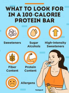 10 Best Protein Bars Under 100 Calories, Per Nutritionist - FeastGood.com