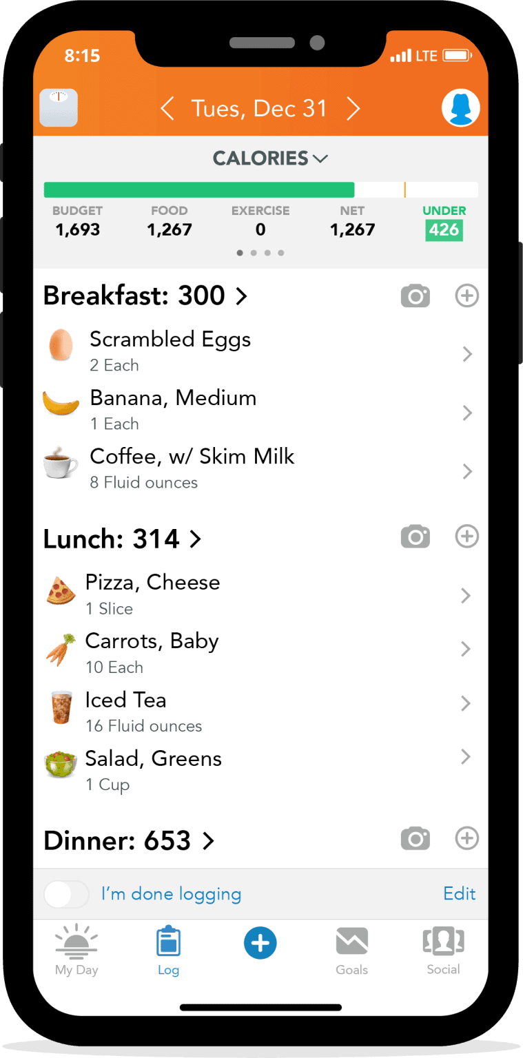 Lose It! App Review: Who Should & SHOULD NOT Use It - FeastGood.com