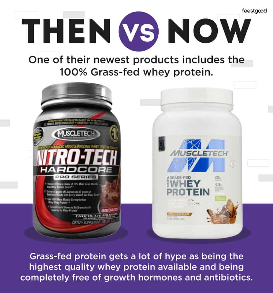 Muscletech Whey Protein Review: Is It Good? (I Tried It) - FeastGood.com