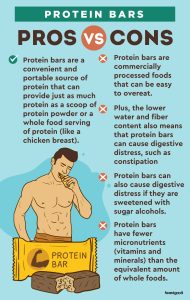 Energy Bars vs Protein Bars: Differences, Pros, & Cons - FeastGood.com