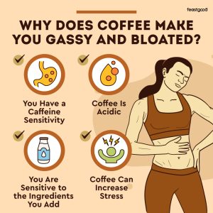 Coffee Make Me Gassy & Bloated: 4 Reasons & How To Fix - FeastGood.com