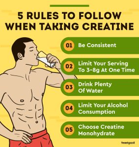 What To Mix Creatine With (8 Examples + Liquids To Avoid) - FeastGood.com