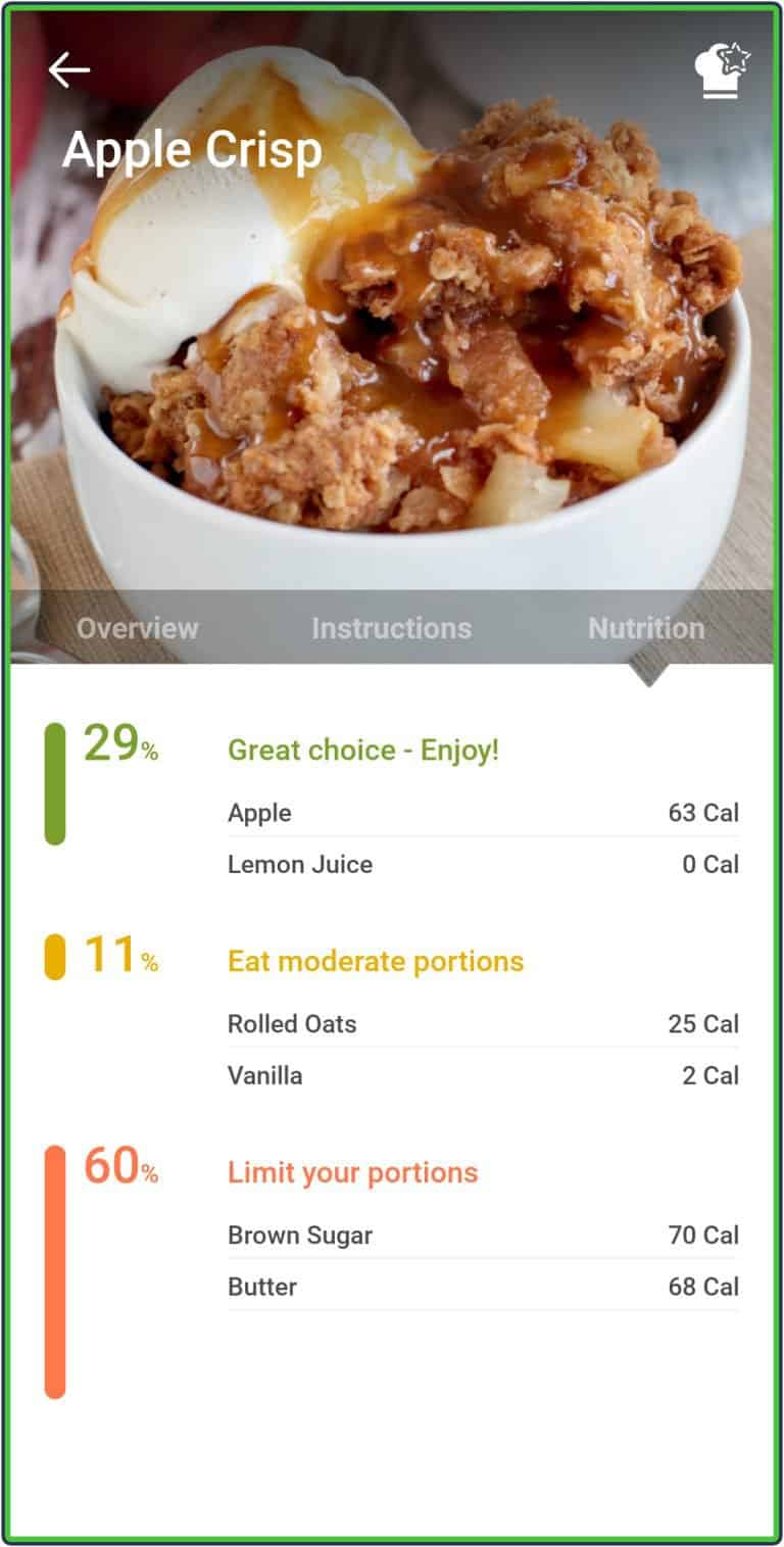 Noom Review (2023): My Unbiased Opinion As A Nutrition Coach ...