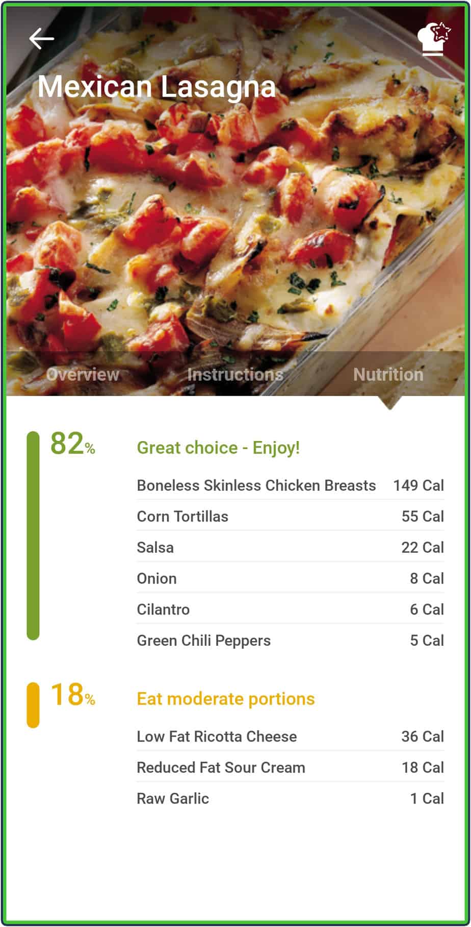 Noom Review (2023): My Unbiased Opinion As A Nutrition Coach ...