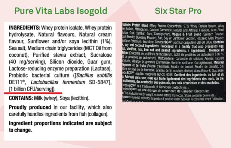 Six Star Whey Protein Review (It Wasn’t The Best, Here’s Why ...