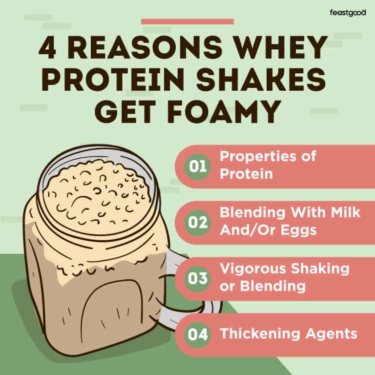 Why Is My Protein Shake Foamy? 4 Reasons & Is It Bad? - FeastGood.com