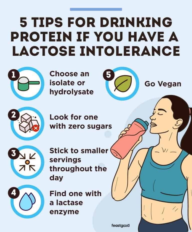 Does Whey Protein Have Lactose & Can You Drink It? - FeastGood.com