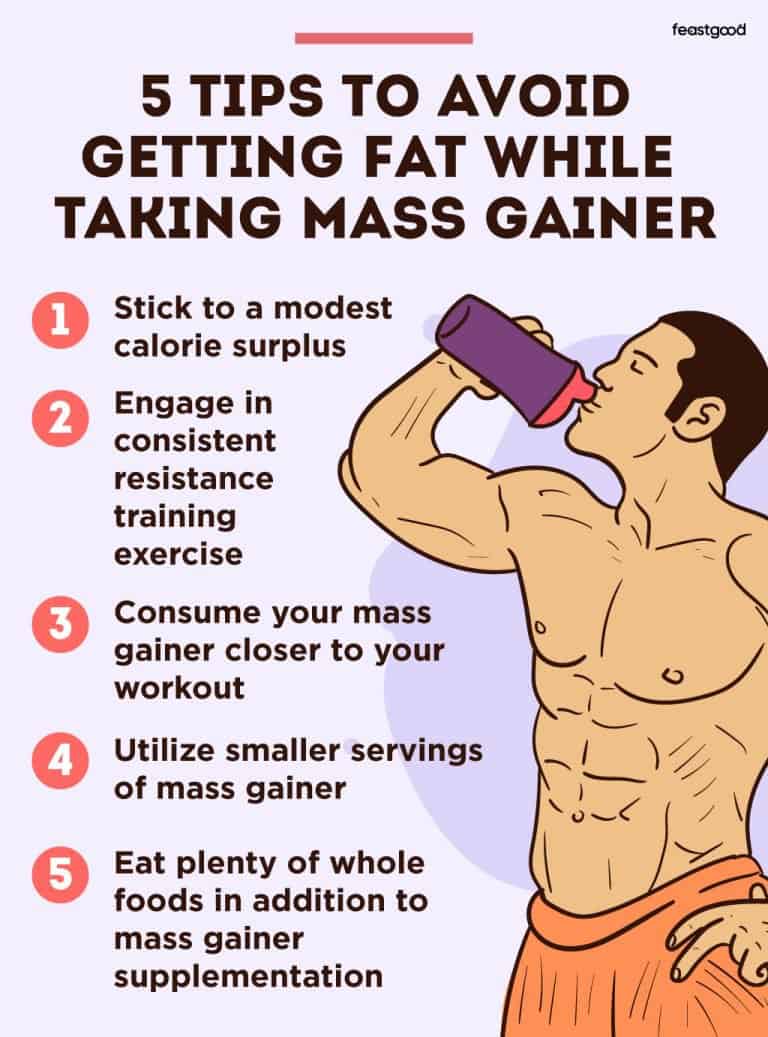 Does Mass Gainer Make You Fat? It Can If You Don’t Do This - FeastGood.com