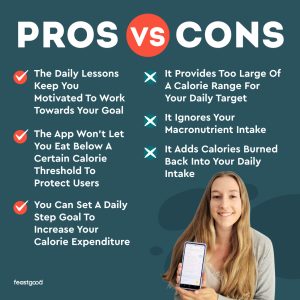 Noom Review (2023): My Unbiased Opinion As A Nutrition Coach ...