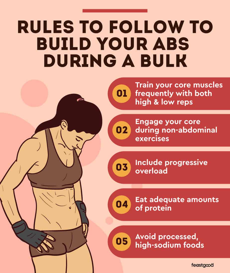 Can You Get Abs While Bulking? 5 Rules to Follow - FeastGood.com