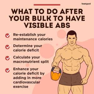 Can You Get Abs While Bulking? 5 Rules to Follow - FeastGood.com