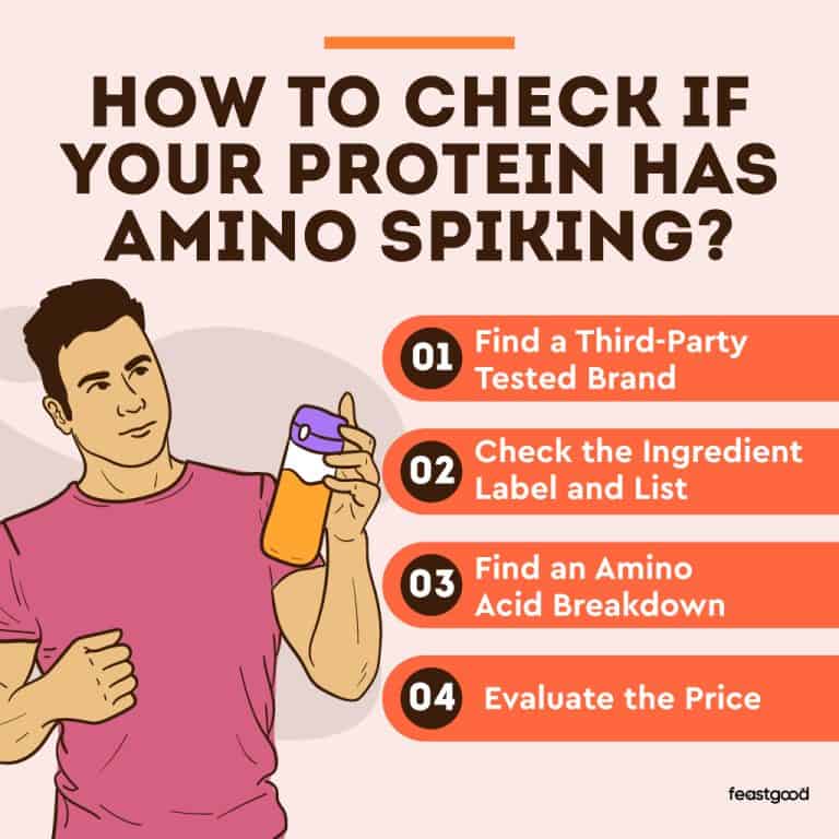 What Is Amino Acid Spiking and Should You Be Worried About It ...