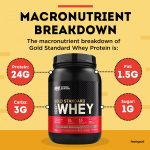 Gold Standard Whey Protein Review: The “Most Famous” Brand - FeastGood.com