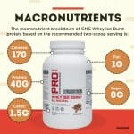 GNC Protein Powder Review: Why I Think Better Options Exist - FeastGood.com