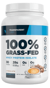 Whey Isolate vs Concentrate: A Coach Explains The Differences - FeastGood.com